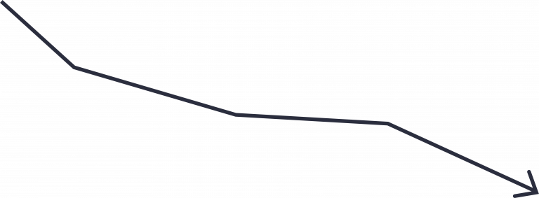 Small to Med Building Solution | Optergy Proton | Optergy Insights Range