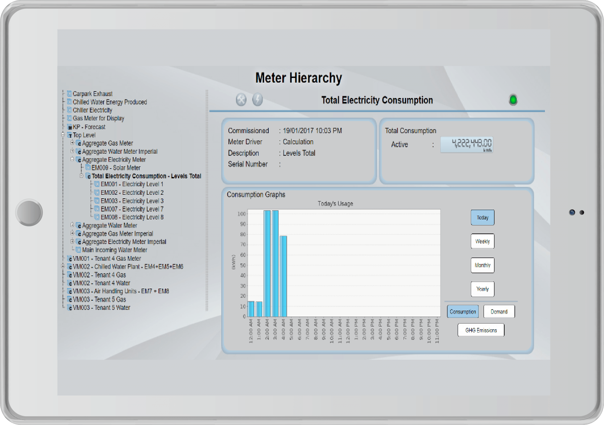 Energy Management System | Optergy EMS Solution