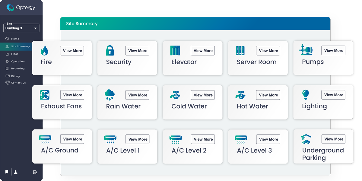 Optergy | Best-in-Class Building Automation Technology
