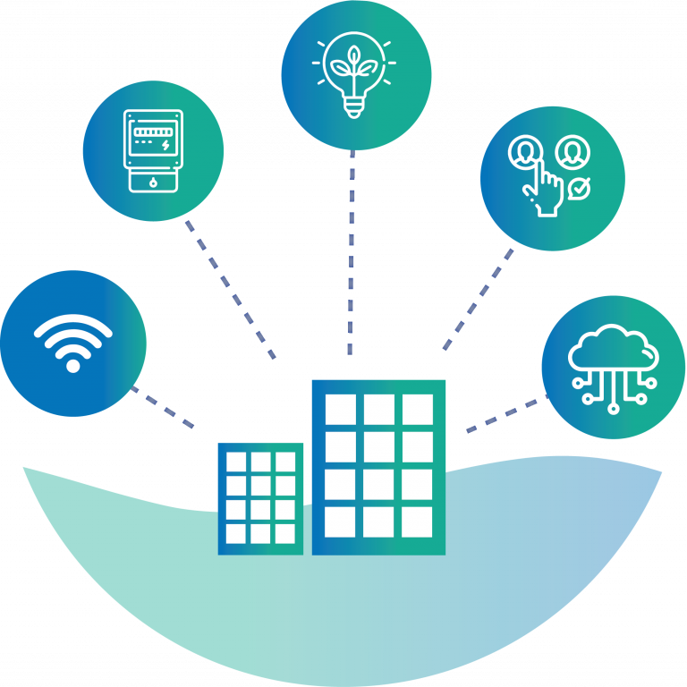 Why Are Small Buildings Overlooked With the Latest Building Technology ...